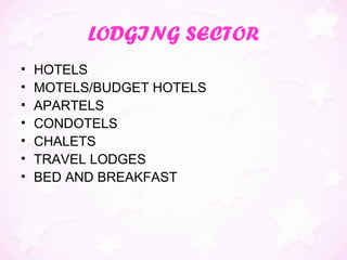 Lesson 1 overview of hospitality industry | PPT
