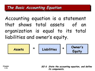 Lesson 1 overview of principles of accounting | PPT