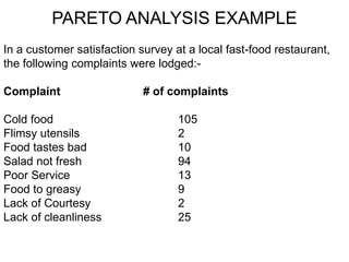 Lesson 1 pareto analysis | PPTX