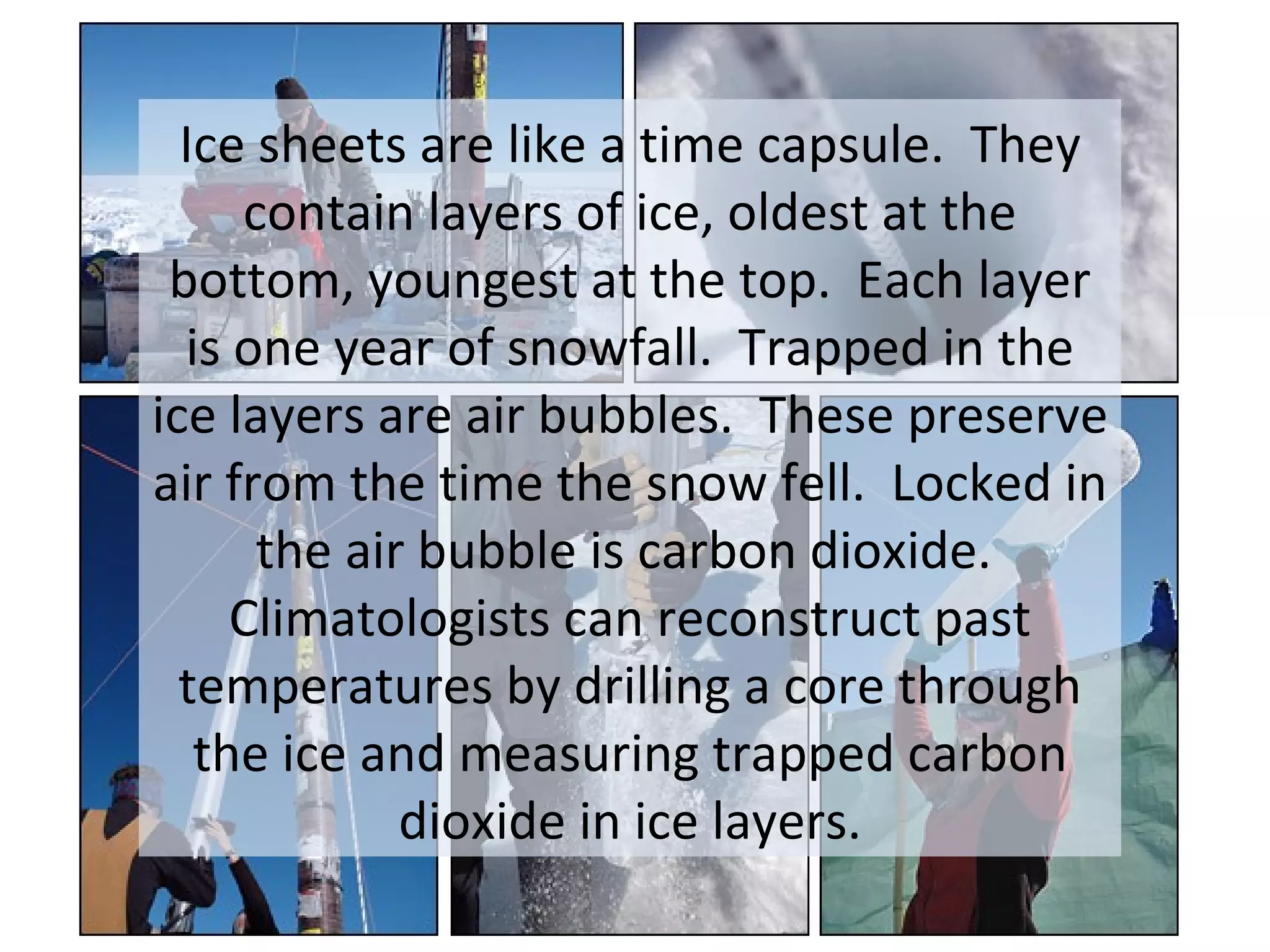 Past Climate Change | PPT