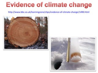 Past Climate Change | PPT