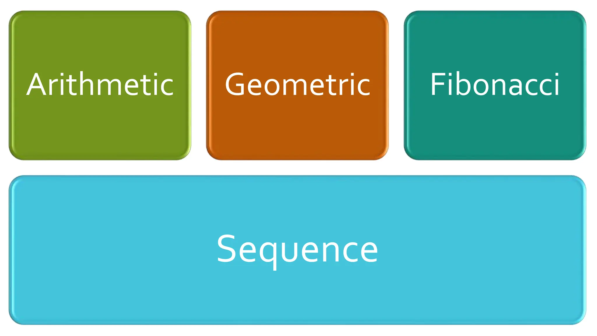 Lesson 1 Patterns.pptx