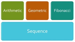 Lesson 1 Patterns.pptx