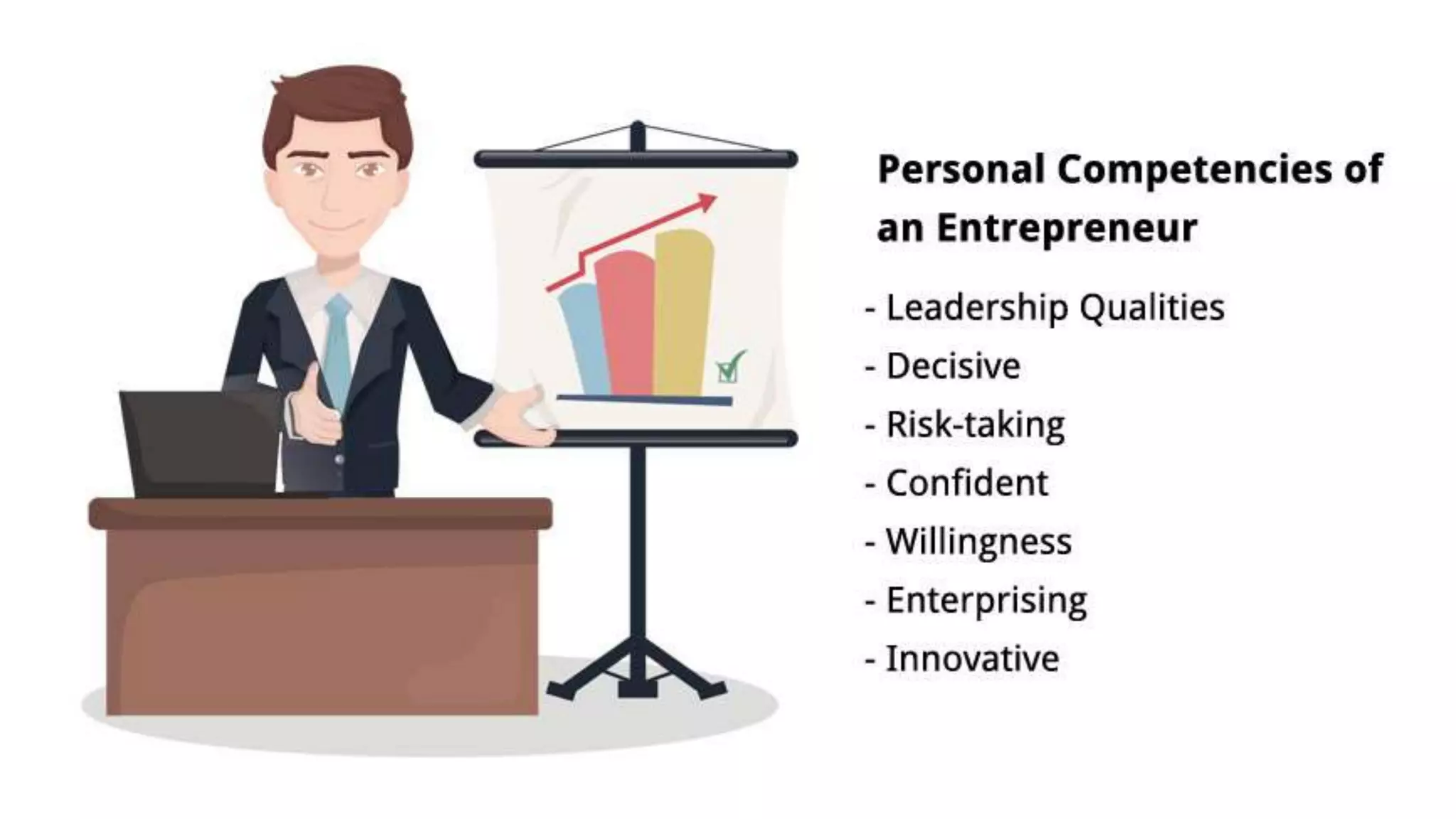 Lesson 1 Personal Entrepreneurial Competencies.pptx