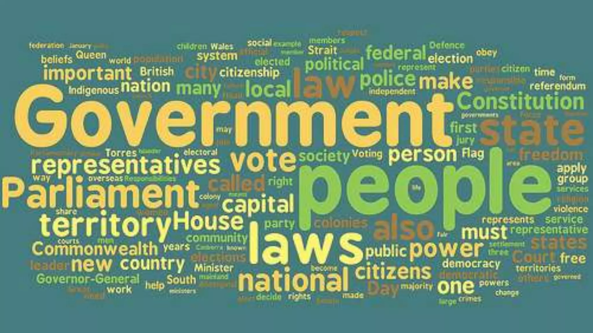 Lesson 1 philippine politics and governance | PPTX