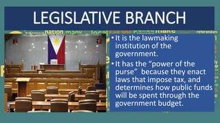 Lesson 1 philippine politics and governance | PPTX
