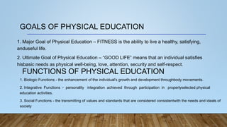 Lesson 1 physical education (1) learning of being physically fit | PPTX
