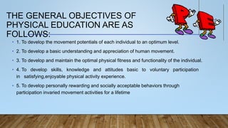Lesson 1 physical education (1) learning of being physically fit | PPTX