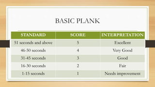 physical fitness lesson for senior high school students | PPTX