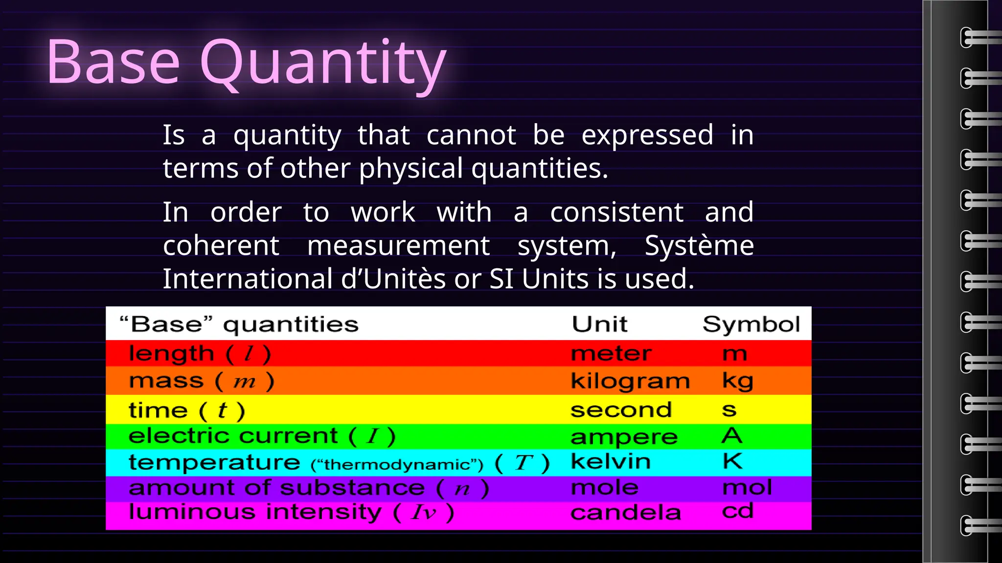 LESSON 1 PHYSICAL QUANTITIES AND MEASUREMENT.pptx