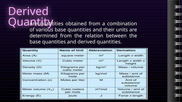 LESSON 1 PHYSICAL QUANTITIES AND MEASUREMENT.pptx