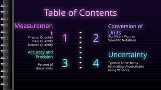 LESSON 1 PHYSICAL QUANTITIES AND MEASUREMENT.pptx