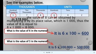 Lesson 1_Place Value Math.pptx
