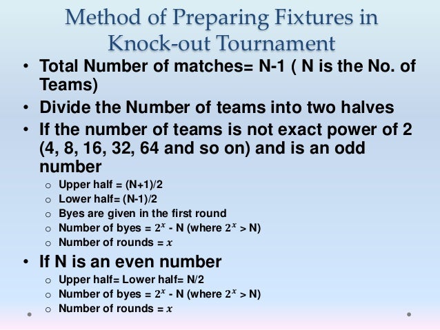 Lesson 1 Planning in Sports