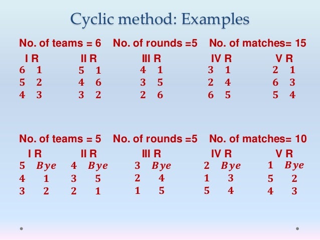 Lesson 1 Planning in Sports