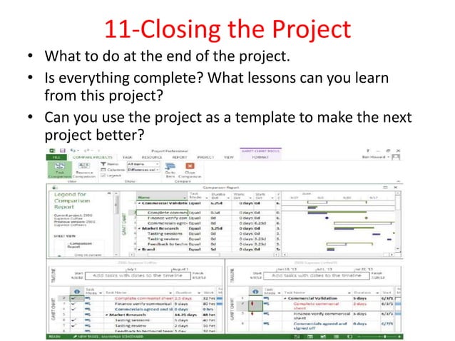 Lesson 1 PMT Project Life Cycle (Microsoft Project Management) | PPT