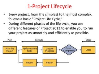 Lesson 1 PMT Project Life Cycle (Microsoft Project Management) | PPT