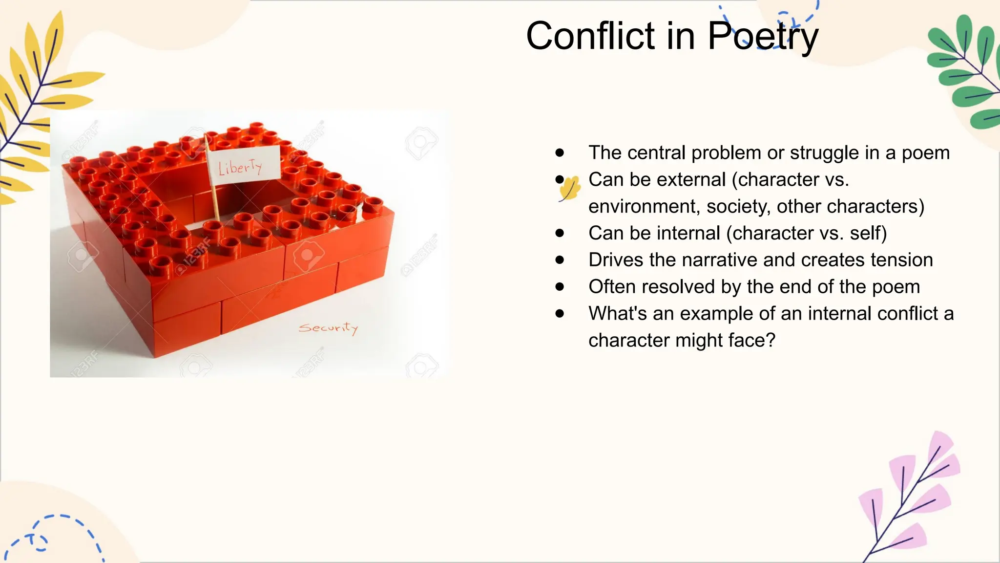 Lesson 1_ Poetry_ Descriptions and Imagery.pptx