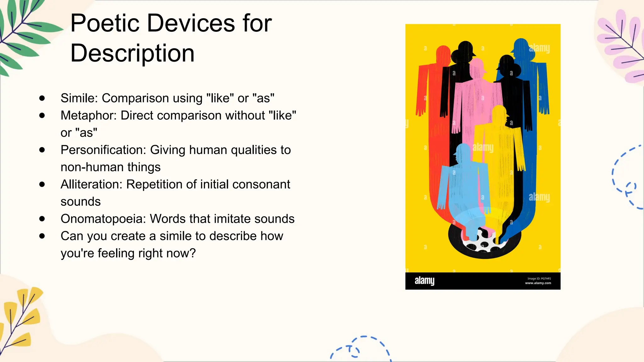 Lesson 1_ Poetry_ Descriptions and Imagery.pptx