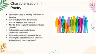 Lesson 1_ Poetry_ Descriptions and Imagery.pptx