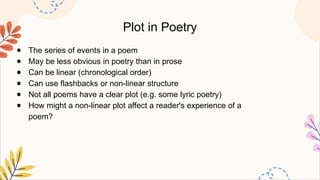 Lesson 1_ Poetry_ Descriptions and Imagery.pptx