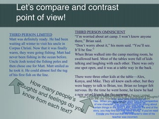 Lesson 1 point of view (fiction) | PPT