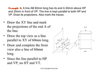 Lesson 1 Projections of Points and Straight Lines - Part I | PPT