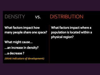 Ned Baring Lesson 1 population | PPT