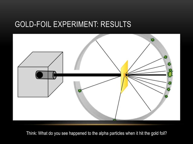 Lesson 1 Invisible Atoms | PPT