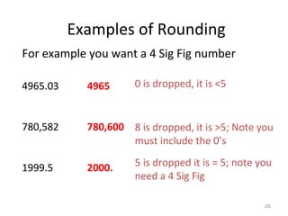 general chemistry ch1 | PPT | Chemistry | Science
