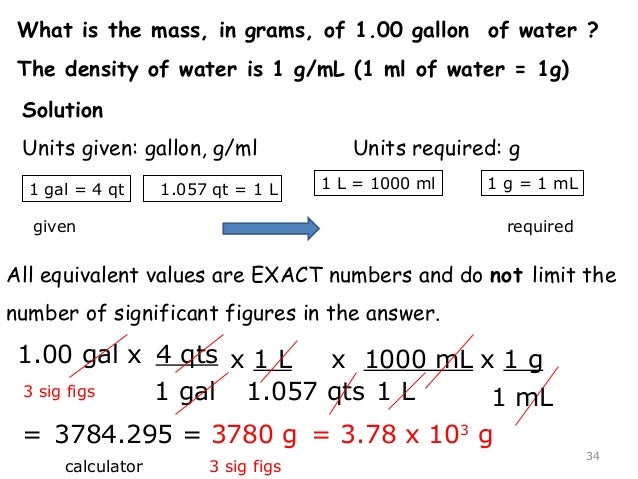 general chemistry ch1