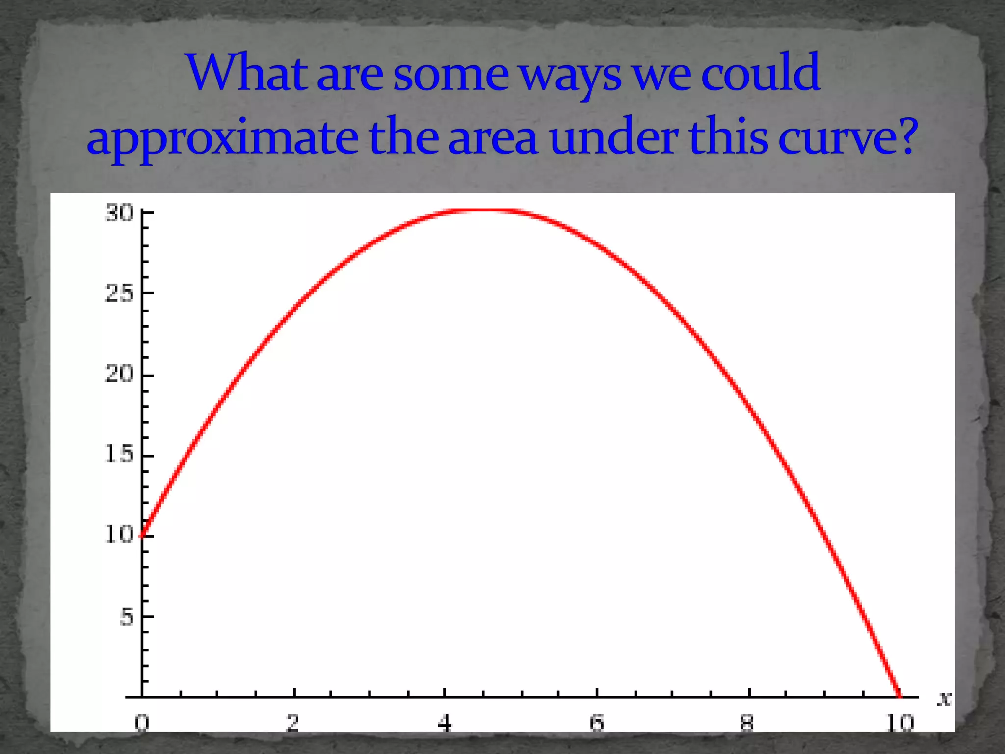 Riemann's Sum | PPTX