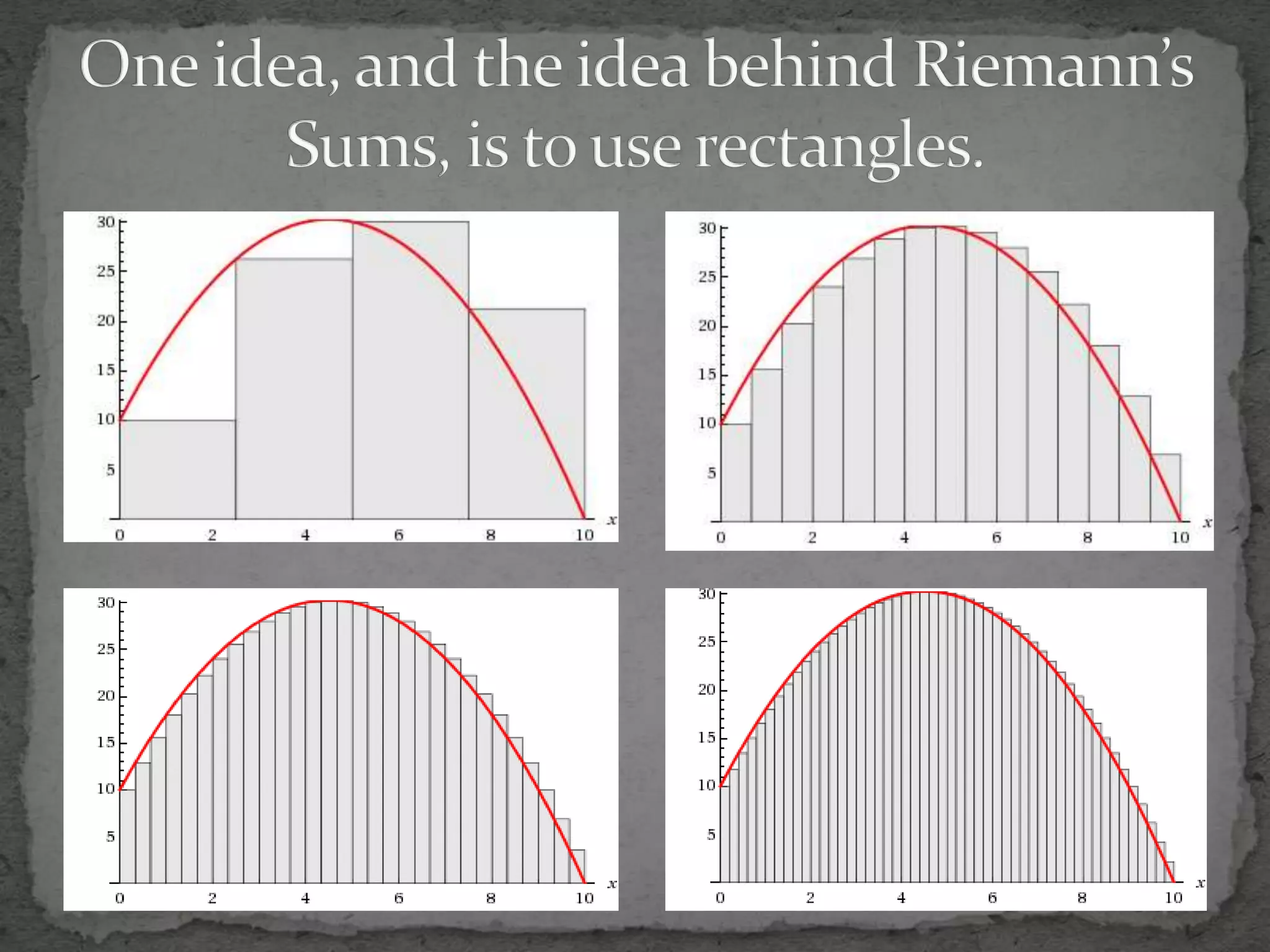 Riemann's Sum | PPTX