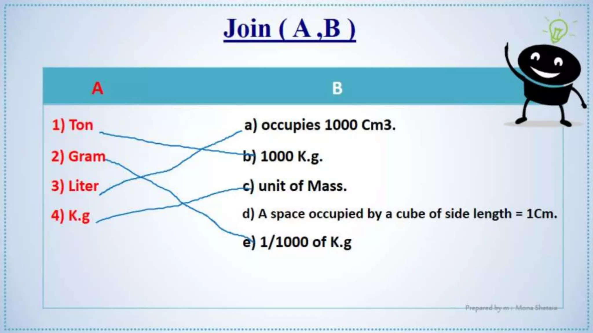 Lesson 1 measuring tools | PPT