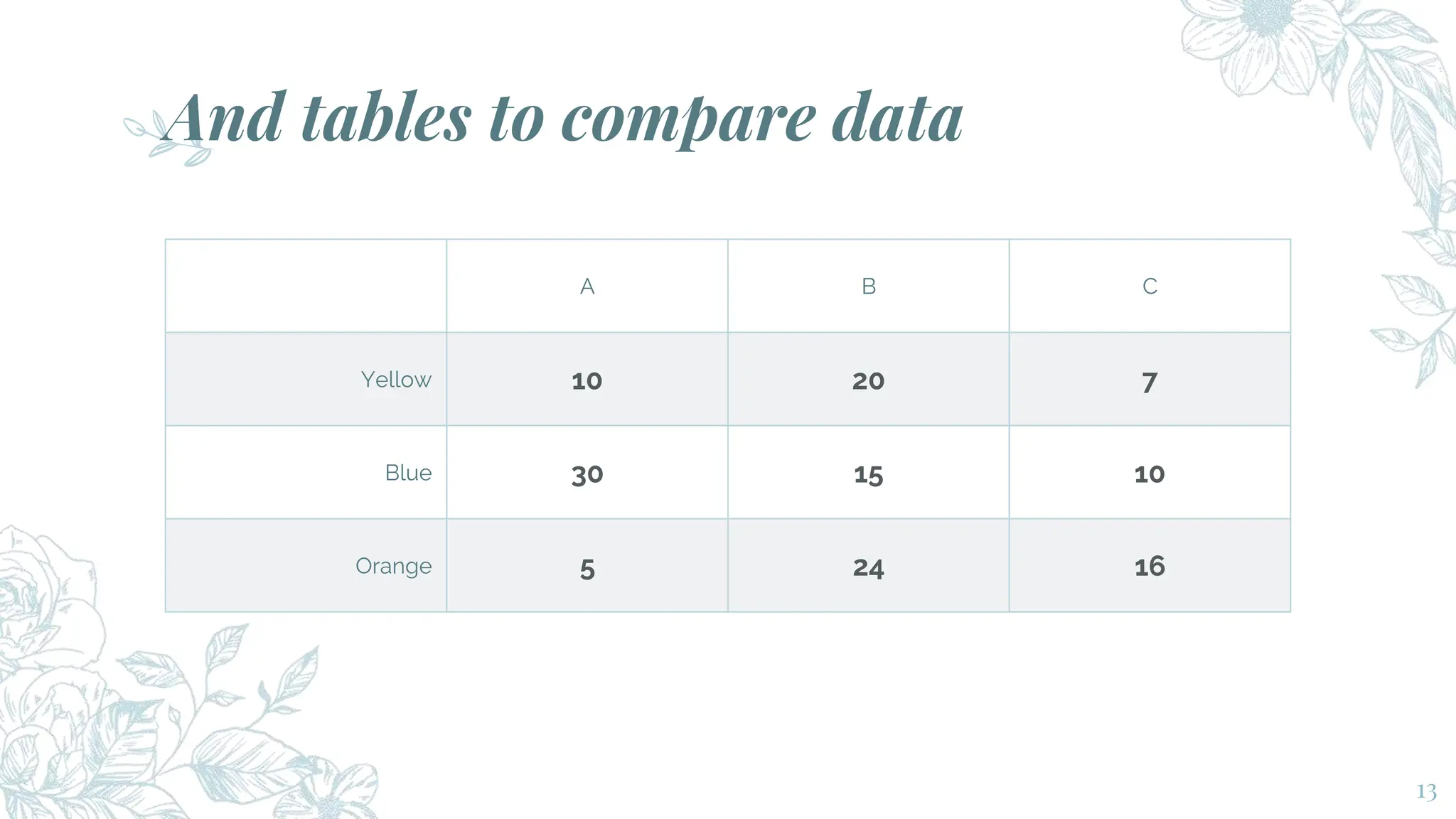 LESSON 1 PPT NATURAL SCIENCE VS SOCIAL SCIENCE.pptx