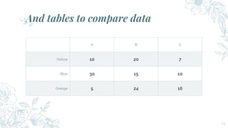 LESSON 1 PPT NATURAL SCIENCE VS SOCIAL SCIENCE.pptx