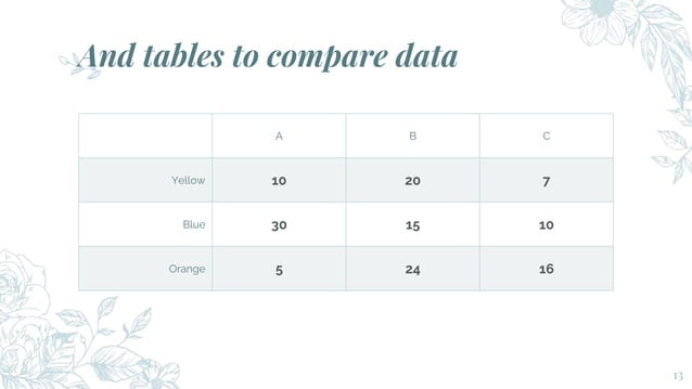 LESSON 1 PPT NATURAL SCIENCE VS SOCIAL SCIENCE.pptx | Physics | Science