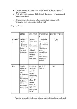 Lesson 1 primary level passed | DOCX