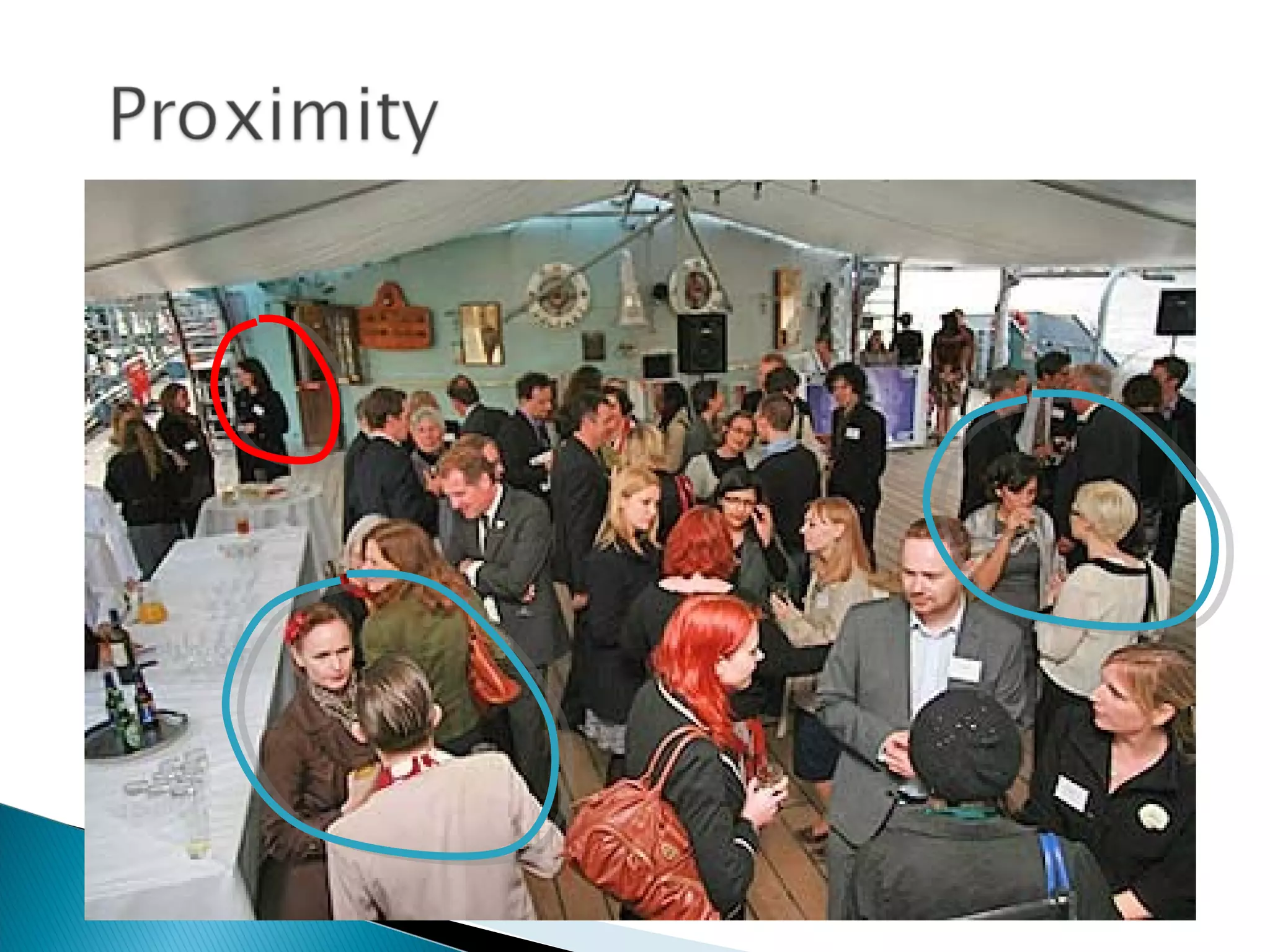 Lesson 1 Proximity And Alignment | PPT