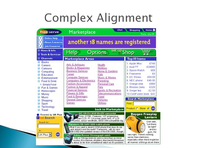 Lesson 1 Proximity And Alignment | PPT