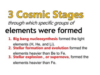 Physical Science 1 | PPT