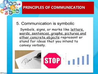 Lesson 1 purposive communication | PDF
