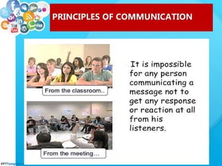 Lesson 1 purposive communication | PDF