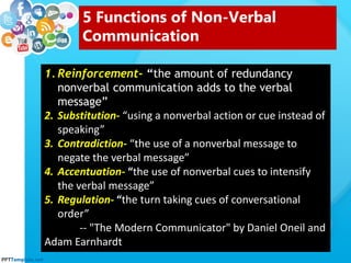 Lesson 1 purposive communication | PDF