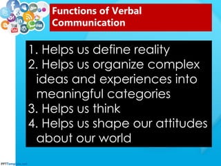 Lesson 1 purposive communication | PDF