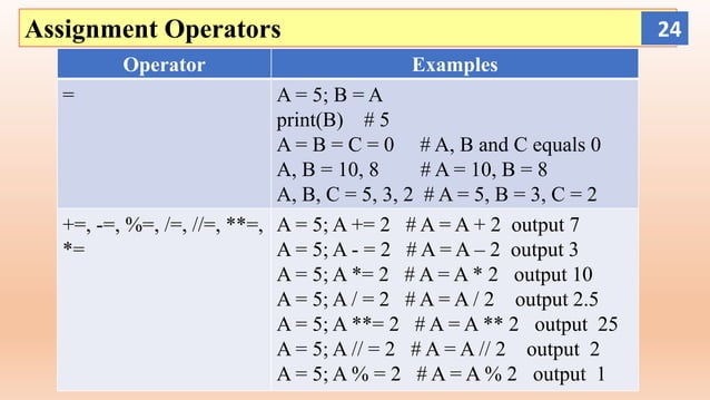 Python Ppt