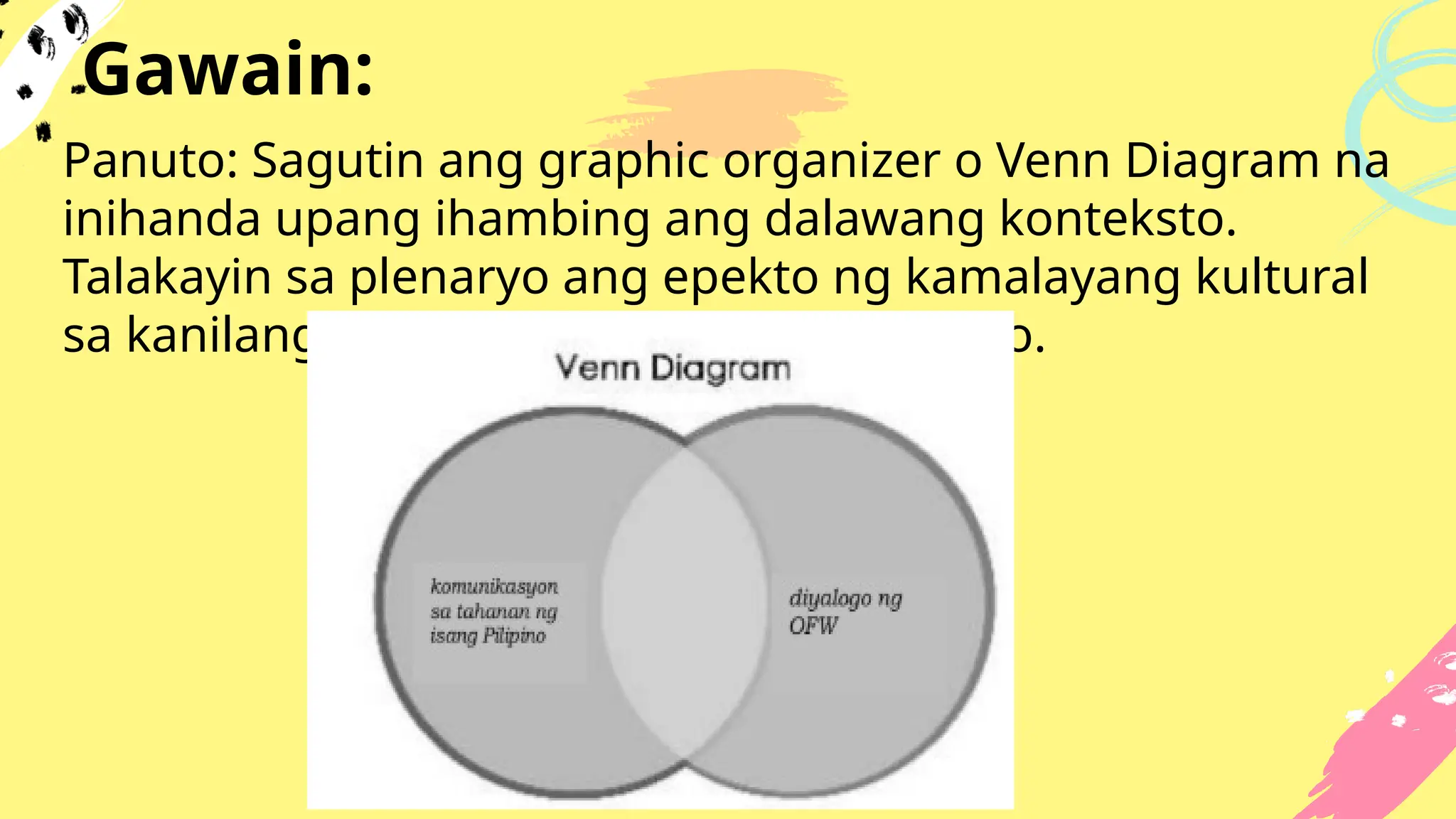 LESSON 1_Q2_Mabisang Komunikasyon_FINAL_students copy.pptx