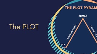 Flash Fiction and Story Plot | PPTX