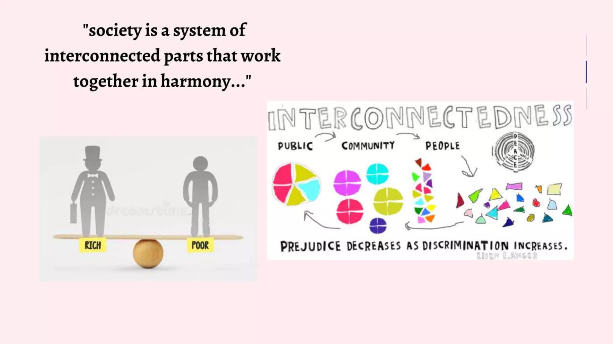 The Basic Concepts and Principles of the Major Social Sciences Theories ...