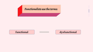 The Basic Concepts and Principles of the Major Social Sciences Theories ...